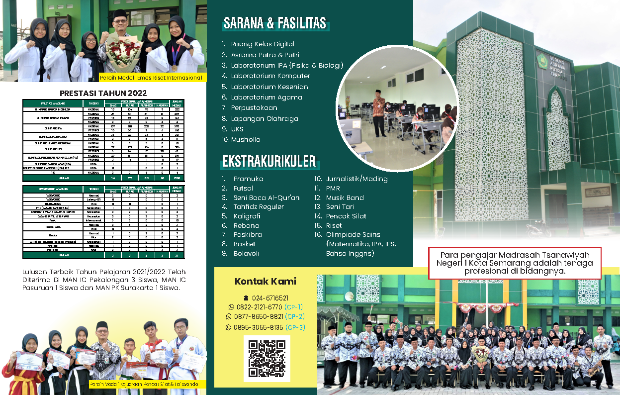 Pendaftaran Peserta Didik Baru Tahun Pelajaran 2023/2024 – MTs NEGERI 1 KOTA SEMARANG